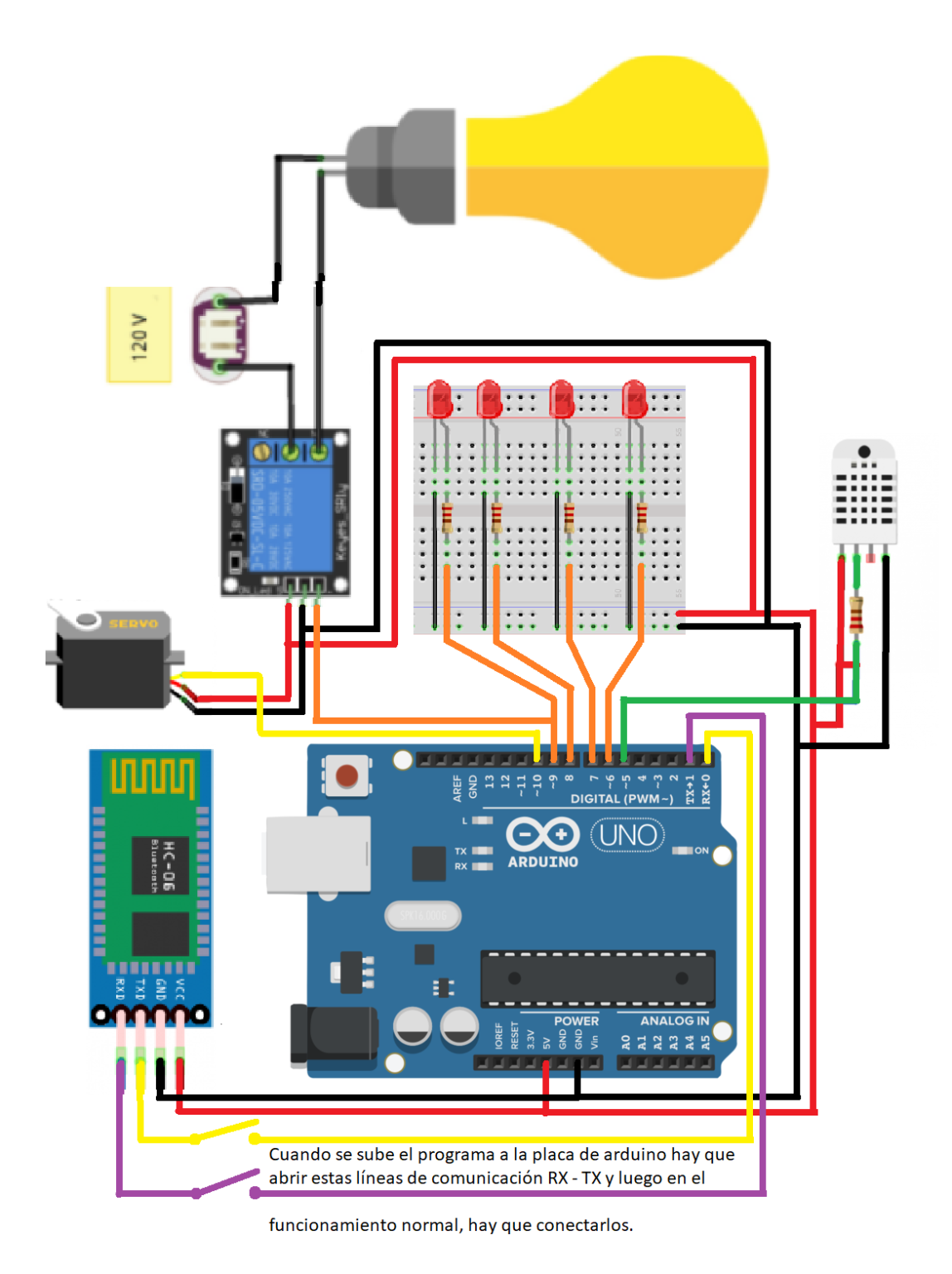 2) Controla tus Proyectos con Bluetooth sin Escribir Código – ESP32 & Arduino - Innova Domotics